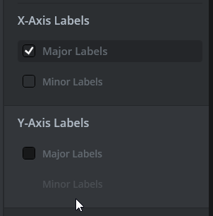 Solved: Graph X Labels: how to shift min/max labels to be ... - STMicroelectronics Community