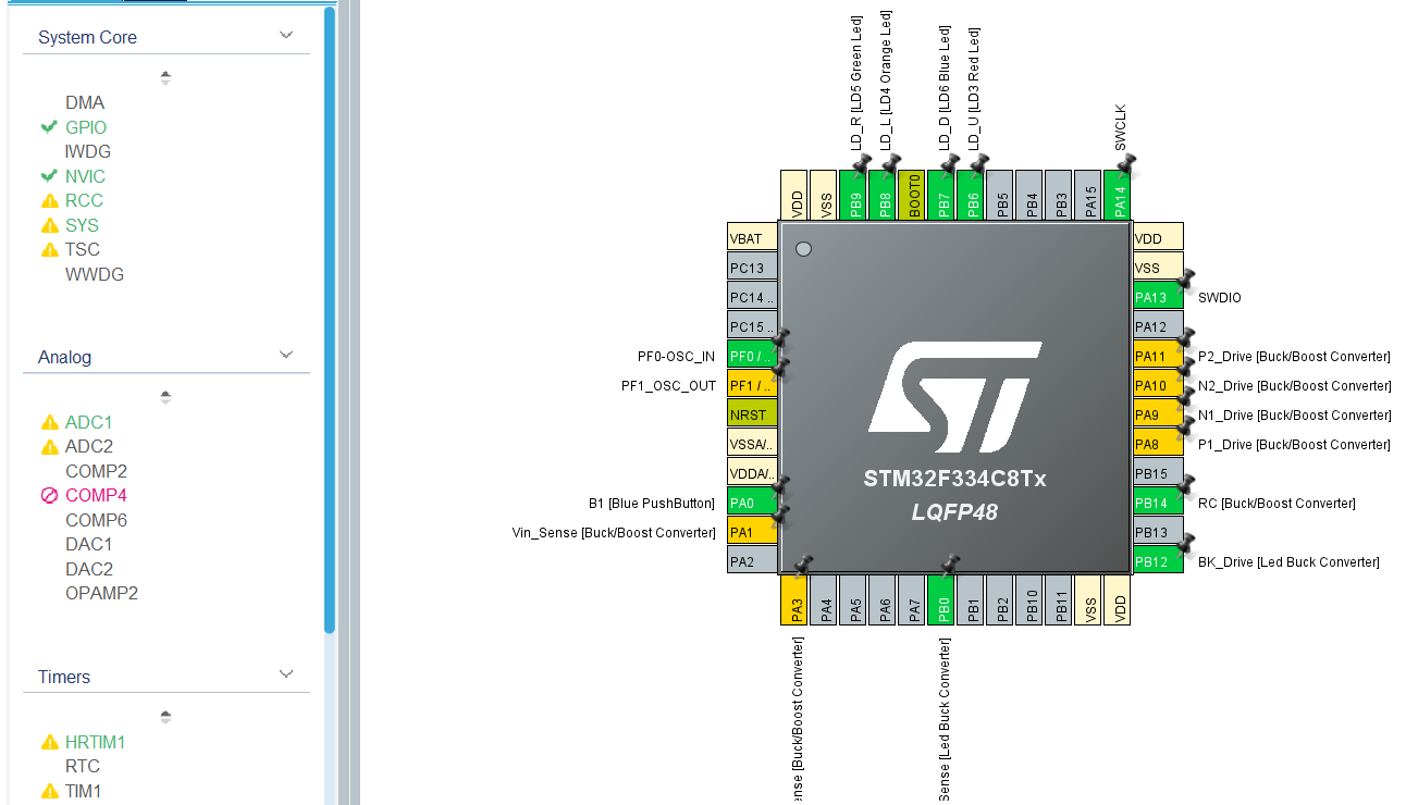 STM32CubeMX shows conflicts for STM32F3348-DISCO - STMicroelectronics Community