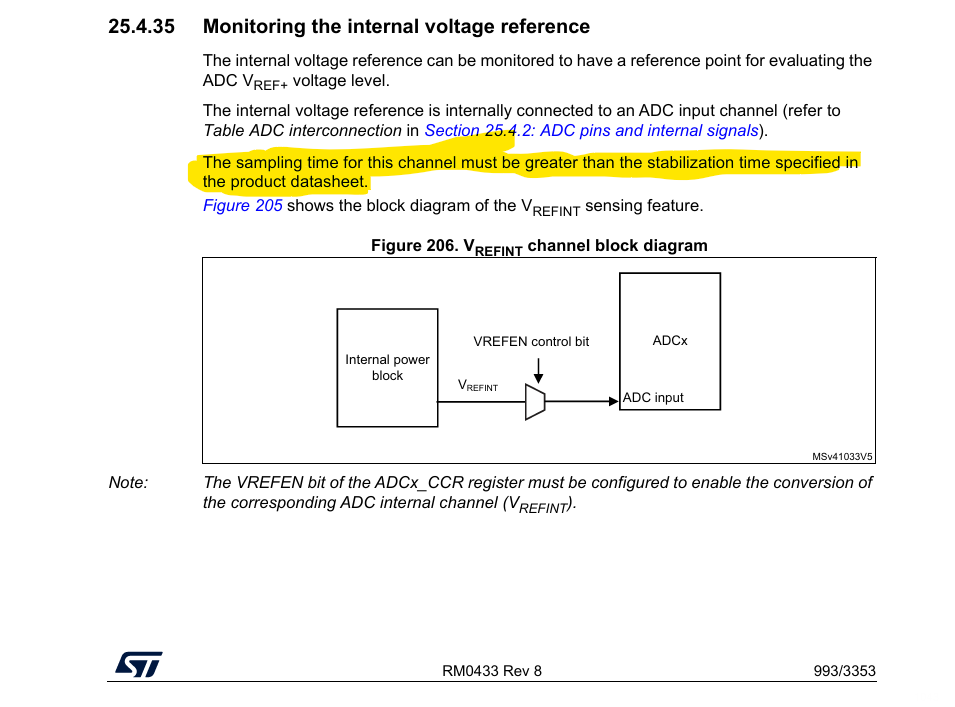 To know the Register value to read ADC Converted D... - STMicroelectronics Community