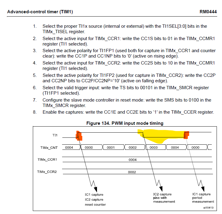 Counting pulses with STM32G474 - STMicroelectronics Community