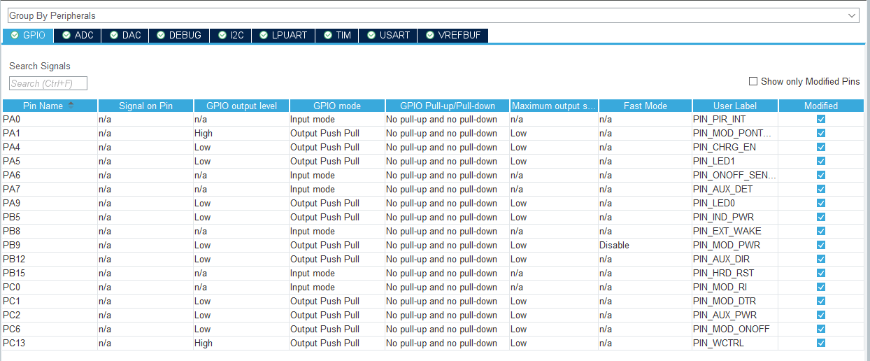Solved: VREF+, GPIOs on custom WM7 STM32WL5MOCH6TR PCBA no ...