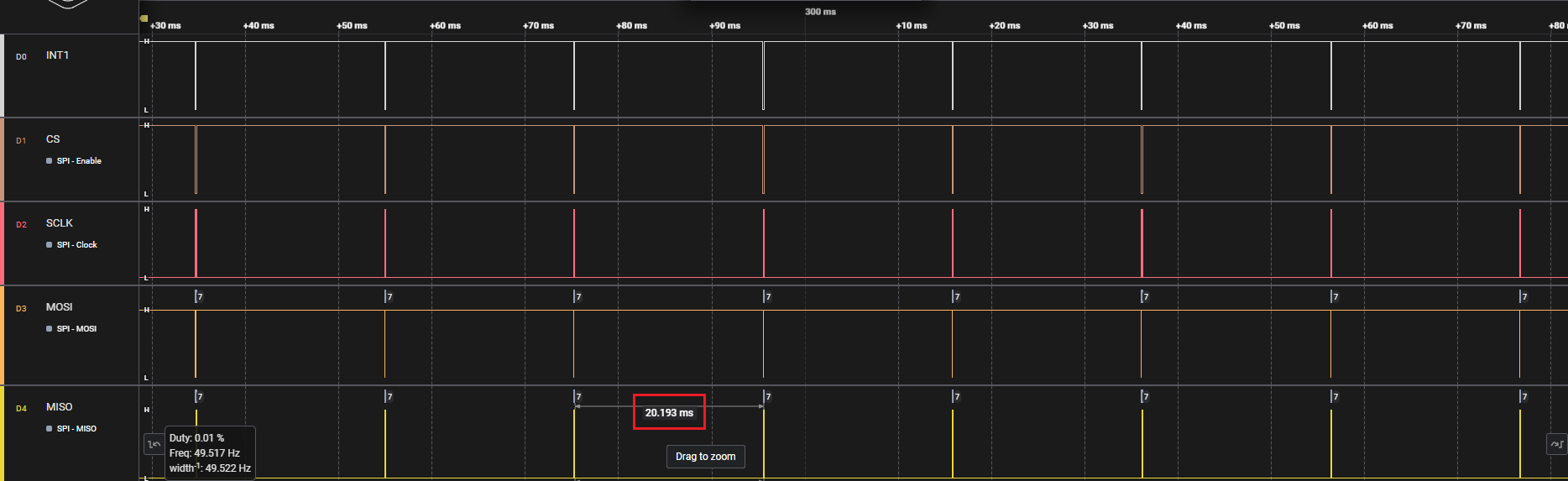 Solved: H3LIS331DL XYZ read out data abnormal - STMicroelectronics Community