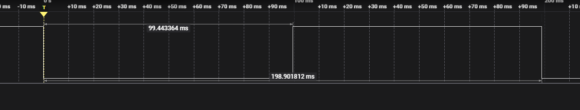 Solved: CAN Cyclic Frame with 100ms using a timer - STMicroelectronics Community