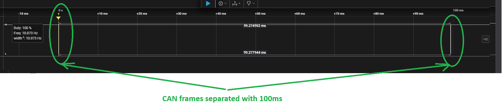 Solved: CAN Cyclic Frame with 100ms using a timer - STMicroelectronics Community