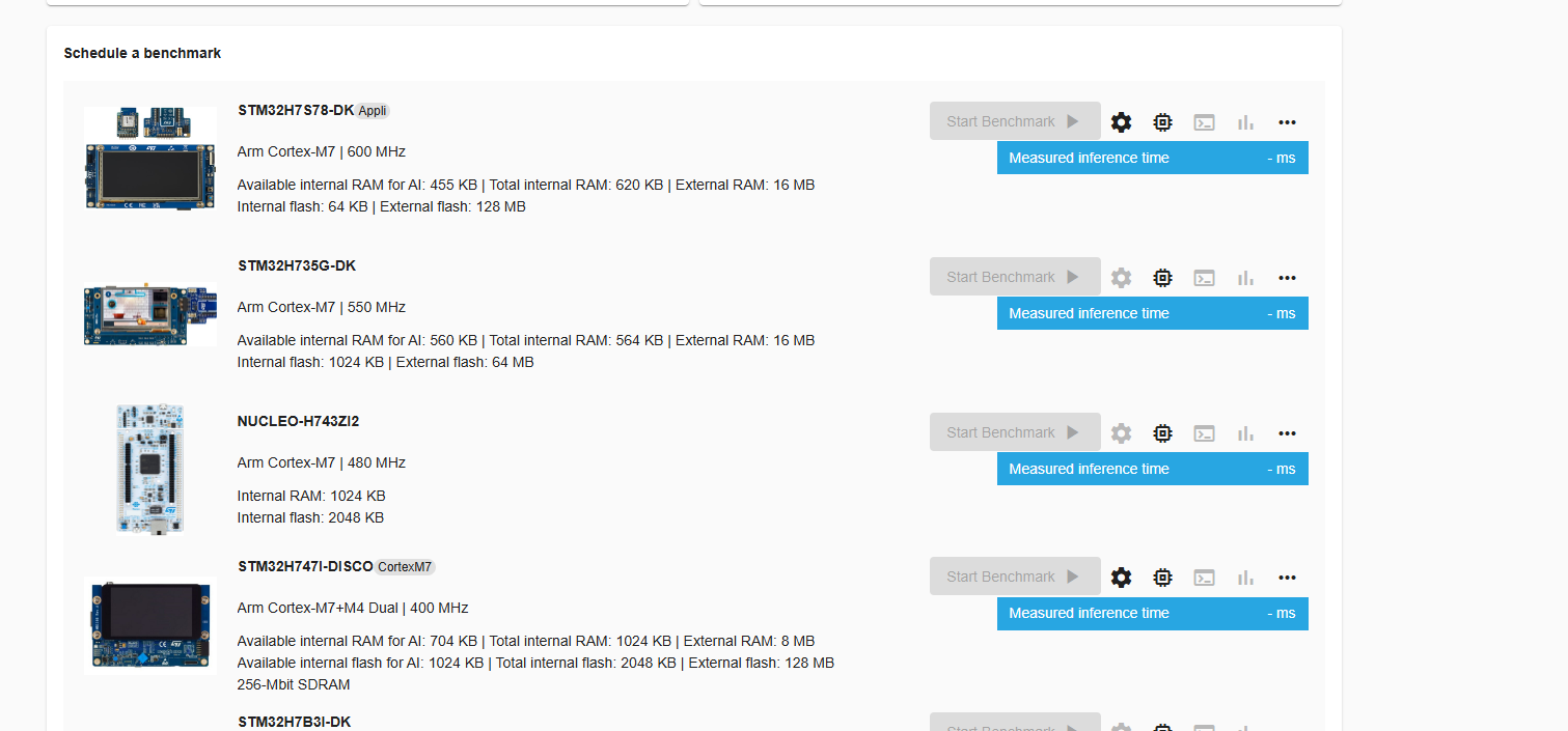 Solved: Deploying a deep learning model on NUCLEO-H753ZI - STMicroelectronics Community