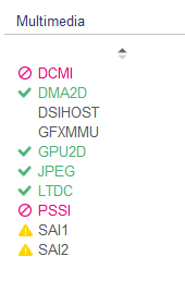 Solved: NeoChrom/GPU2D registers documentation - STMicroelectronics Community