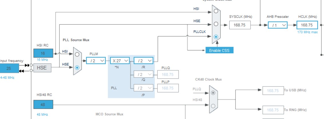 Solved: STM32G474 clock 170 MHz - STMicroelectronics Community