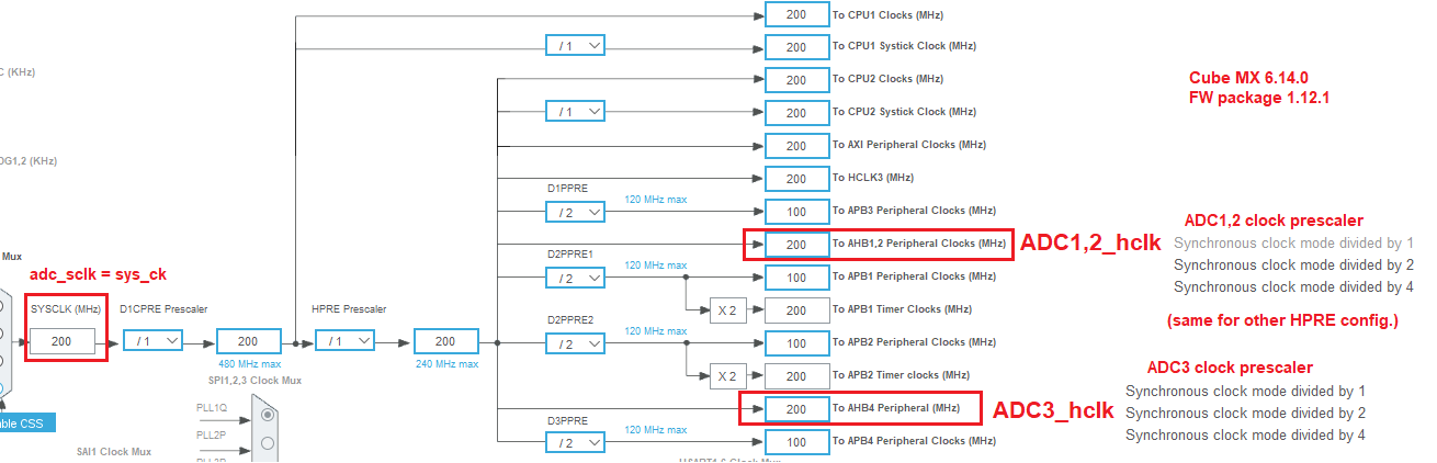 STM32H7 ADC clock prescaler - STMicroelectronics Community