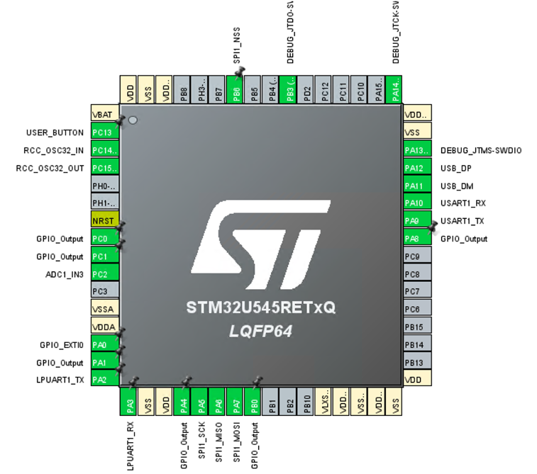 Solved: STM32U5 + ST2525R3916B - STMicroelectronics Community