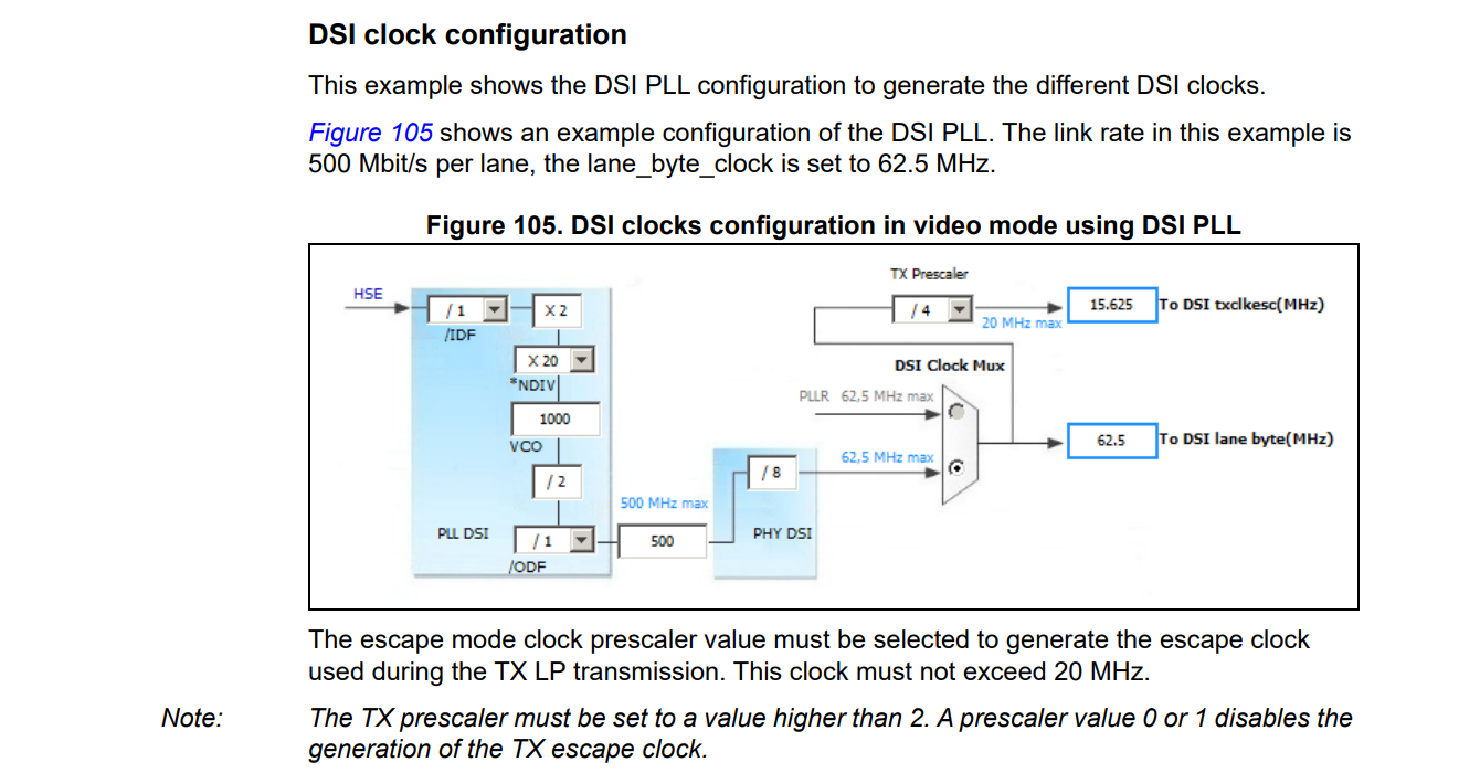 HAL_DSI_Init() stuck on error - STMicroelectronics Community