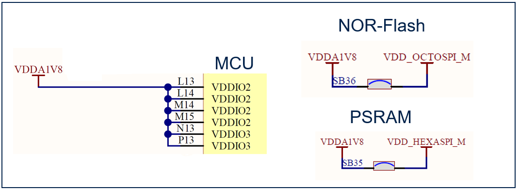 How to program the OTP fuse bits in the STM32N6 - STMicroelectronics Community