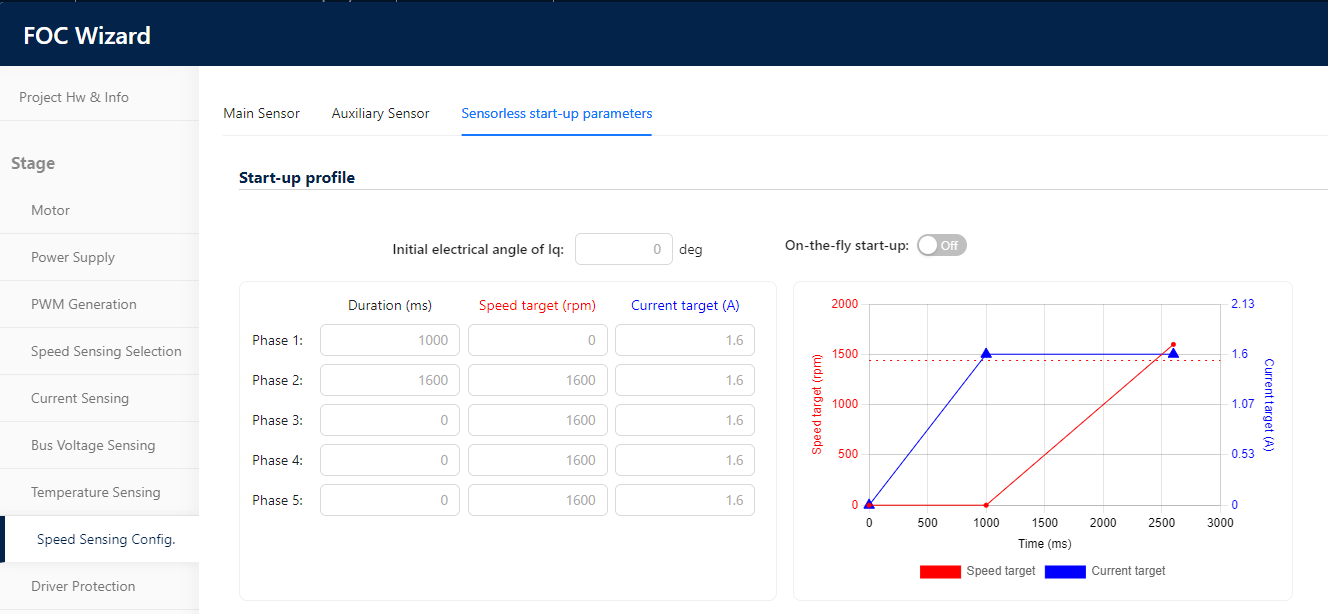 Solved: Issue: Switching from Open Loop to Torque Mode - STMicroelectronics Community