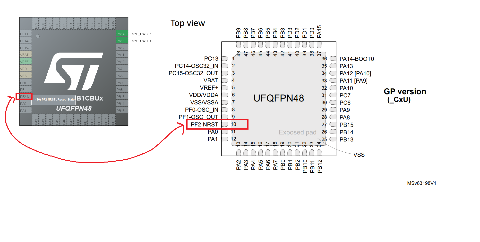 Solved: STM32G0B1 NRST not pinned? - STMicroelectronics Community