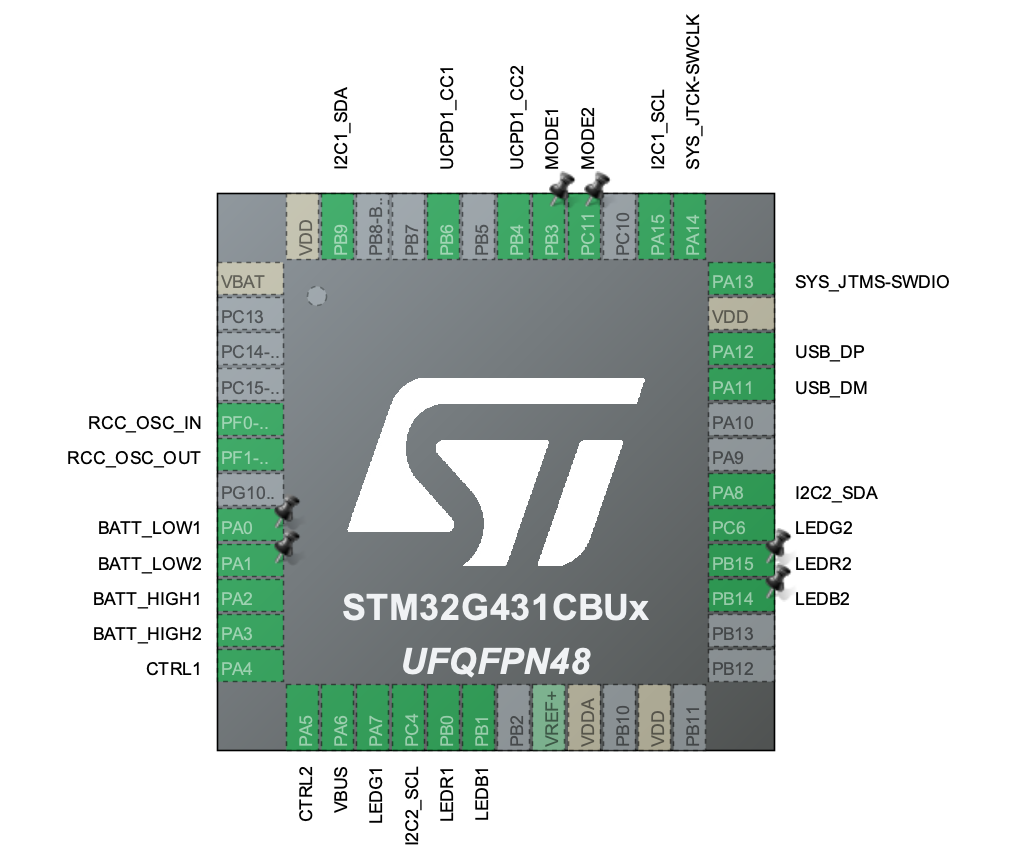 Solved: Unable to sink 5V over USB PD - STMicroelectronics Community