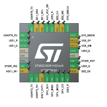 Solved: code for st25r200 - STMicroelectronics Community