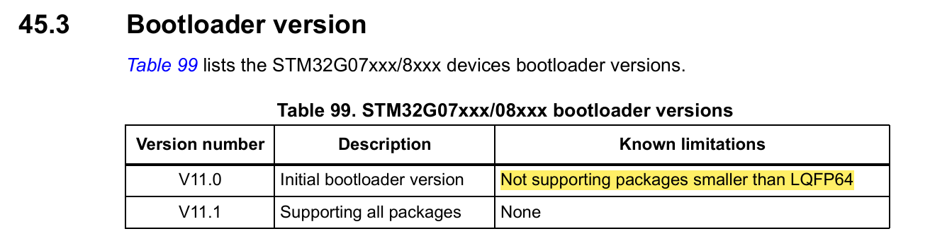 STM32G070CBT I2C Bootloader Issue Difference Betwe ...