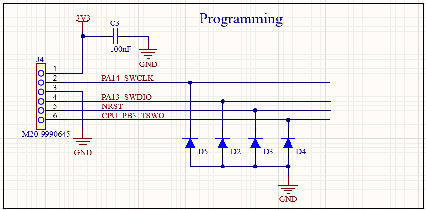Timer interrupt failure - STM32G491 - STMicroelectronics Community