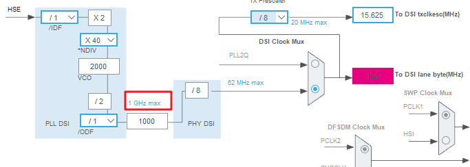 Why DSI clock can't set to more than 500M in STM32 ...