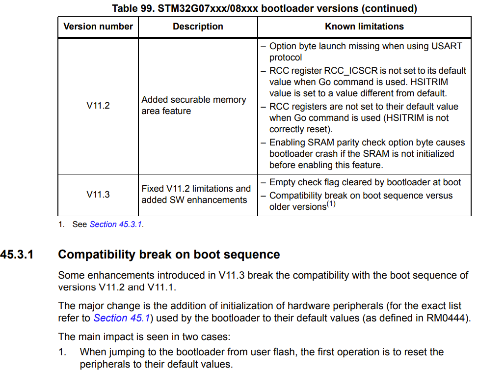STM32G070CBT I2C Bootloader Issue Difference Betwe... - STMicroelectronics Community
