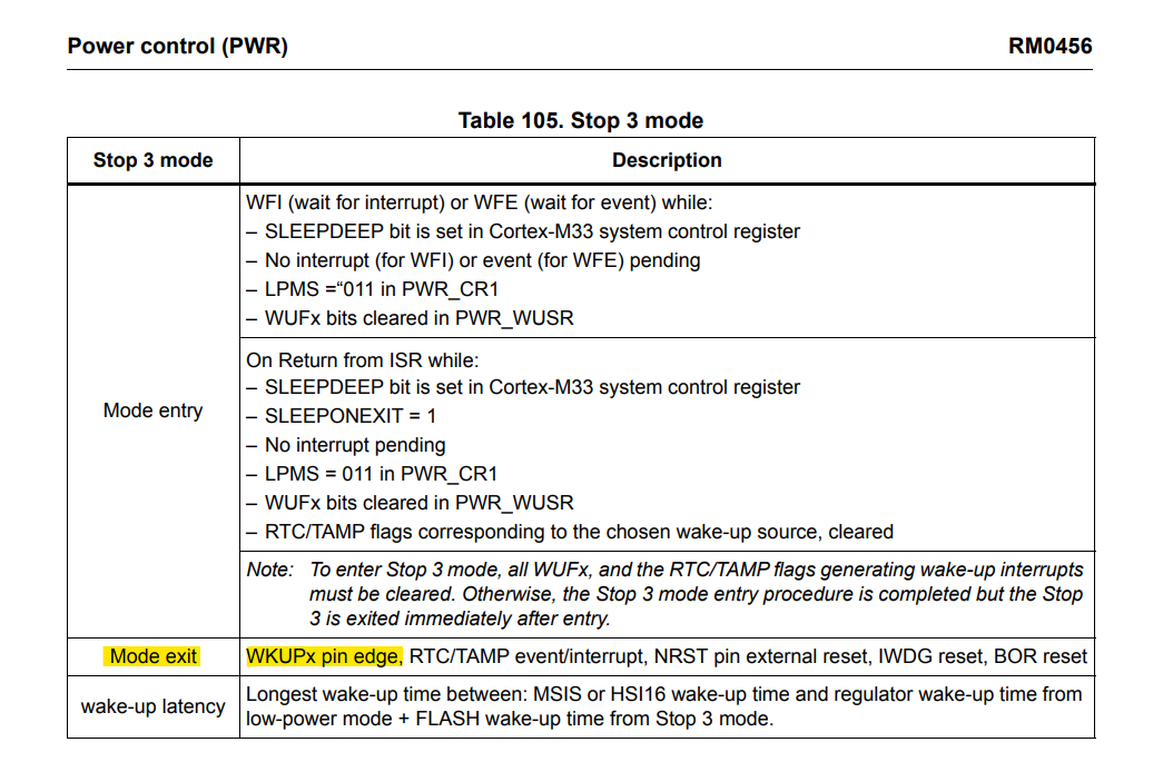 Solved Not Waking Up From Stop3 Mode Immediately After Pr Stmicroelectronics Community