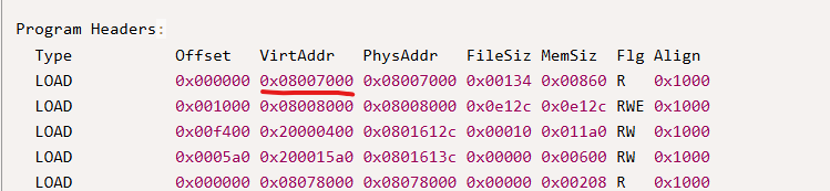 Solved Stm32cubeprogrammer Erroneously Programs Empty Fir Stmicroelectronics Community