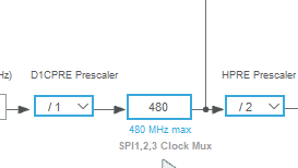 Solved: SMPS Configuration for STM32H7 - STMicroelectronics Community