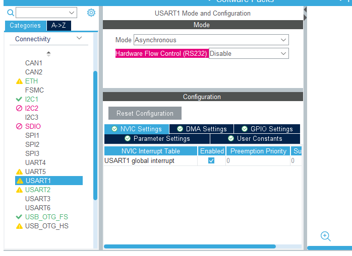 Solved Issue With Uartusb Rx Interrupt In Stm32f407vgt6