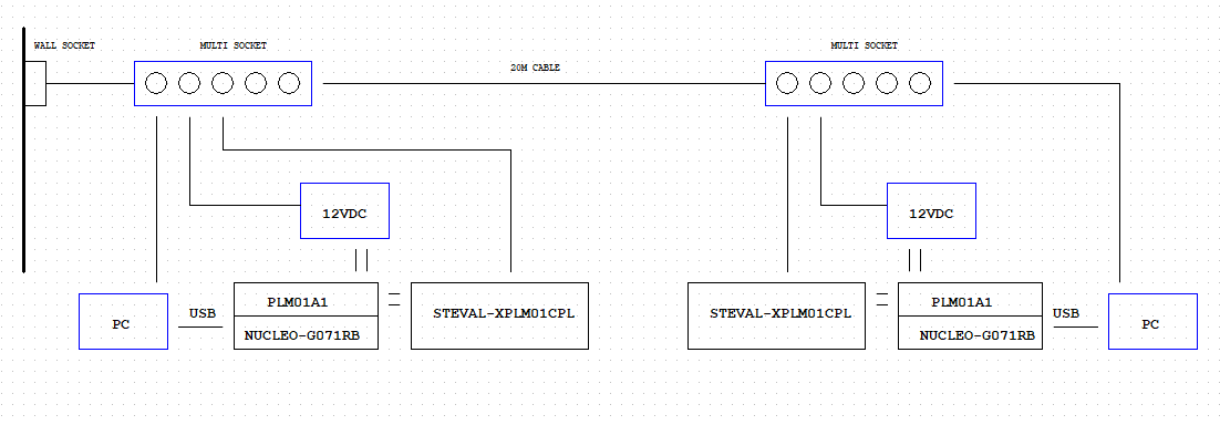 Solved X Nucleo Plm01a1 Steval Xplm01cpl Not Working Stmicroelectronics Community