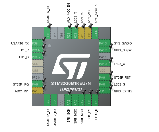 Solved: code for st25r200 - STMicroelectronics Community