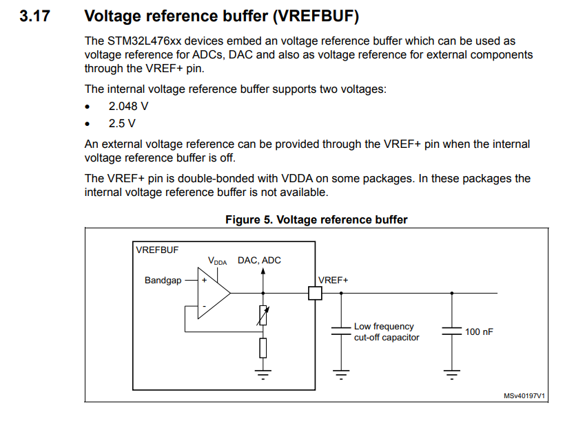 Solved: STM32L476 Interleave and opamp - STMicroelectronics Community