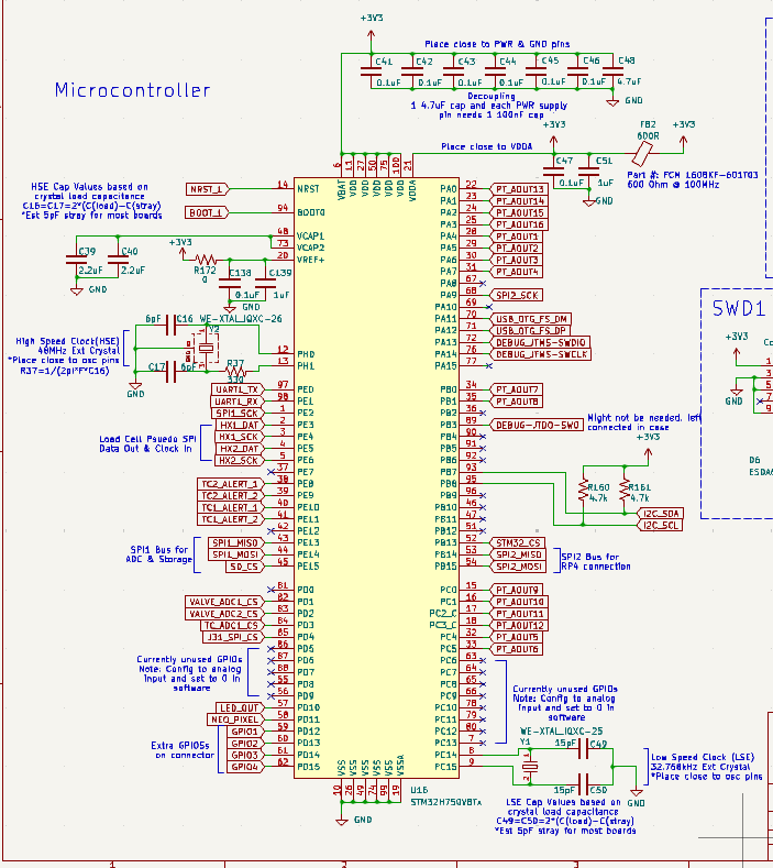 Solved Stm32 Adc Error Stmicroelectronics Community