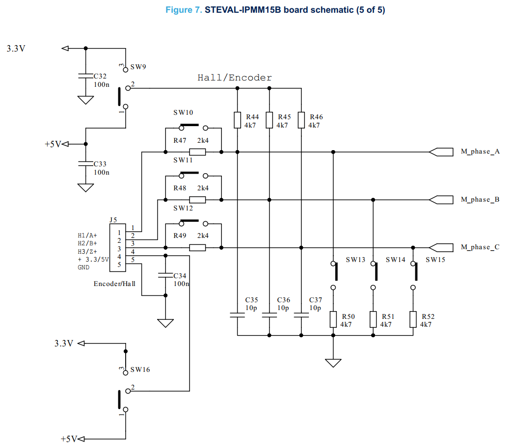 Understanding the Figure 7 of STEVAL-IPMM15B Schem... - STMicroelectronics Community