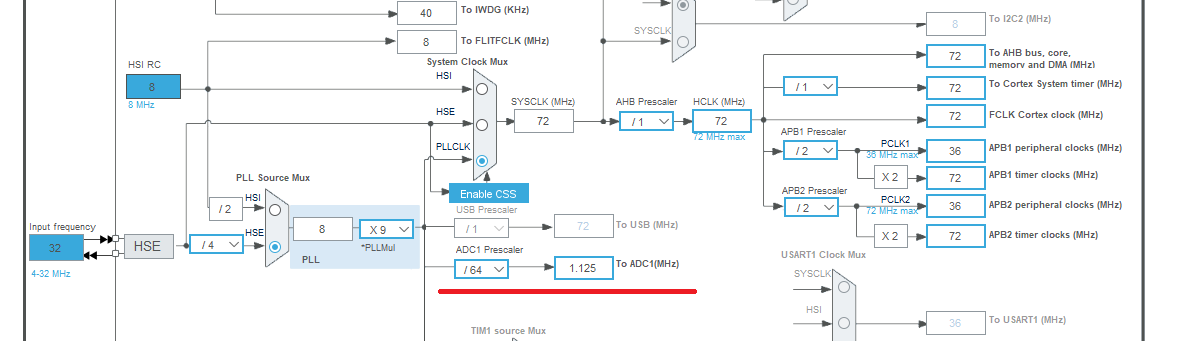 Delay between HAL_ADCEx_Calibration_Start and HAL ...