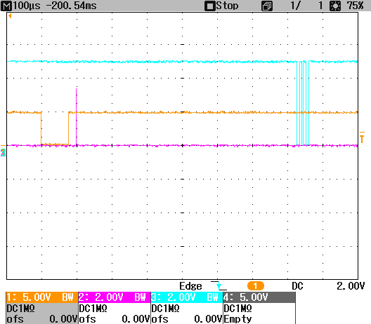 STM32MP157 UART configuration for ontime frame err... - STMicroelectronics Community