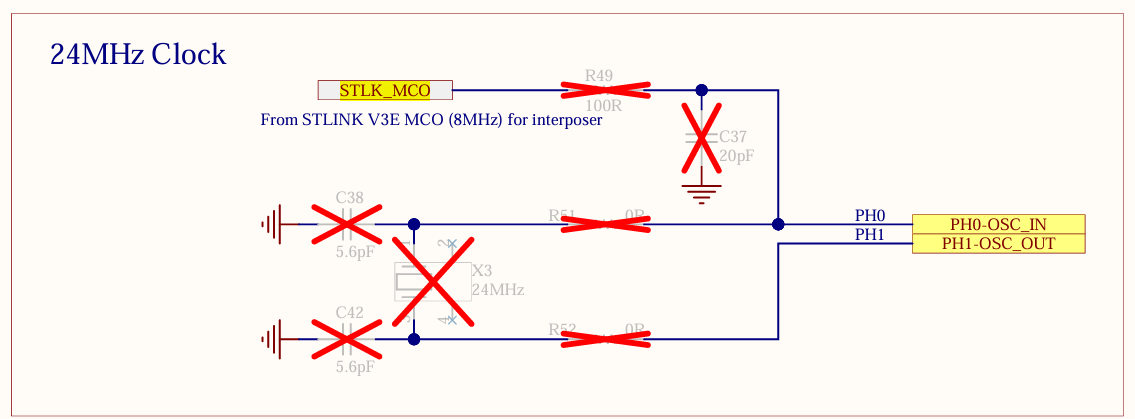Solved Stm32l4p5g Dk Systemclock Config Error Stmicroelectronics