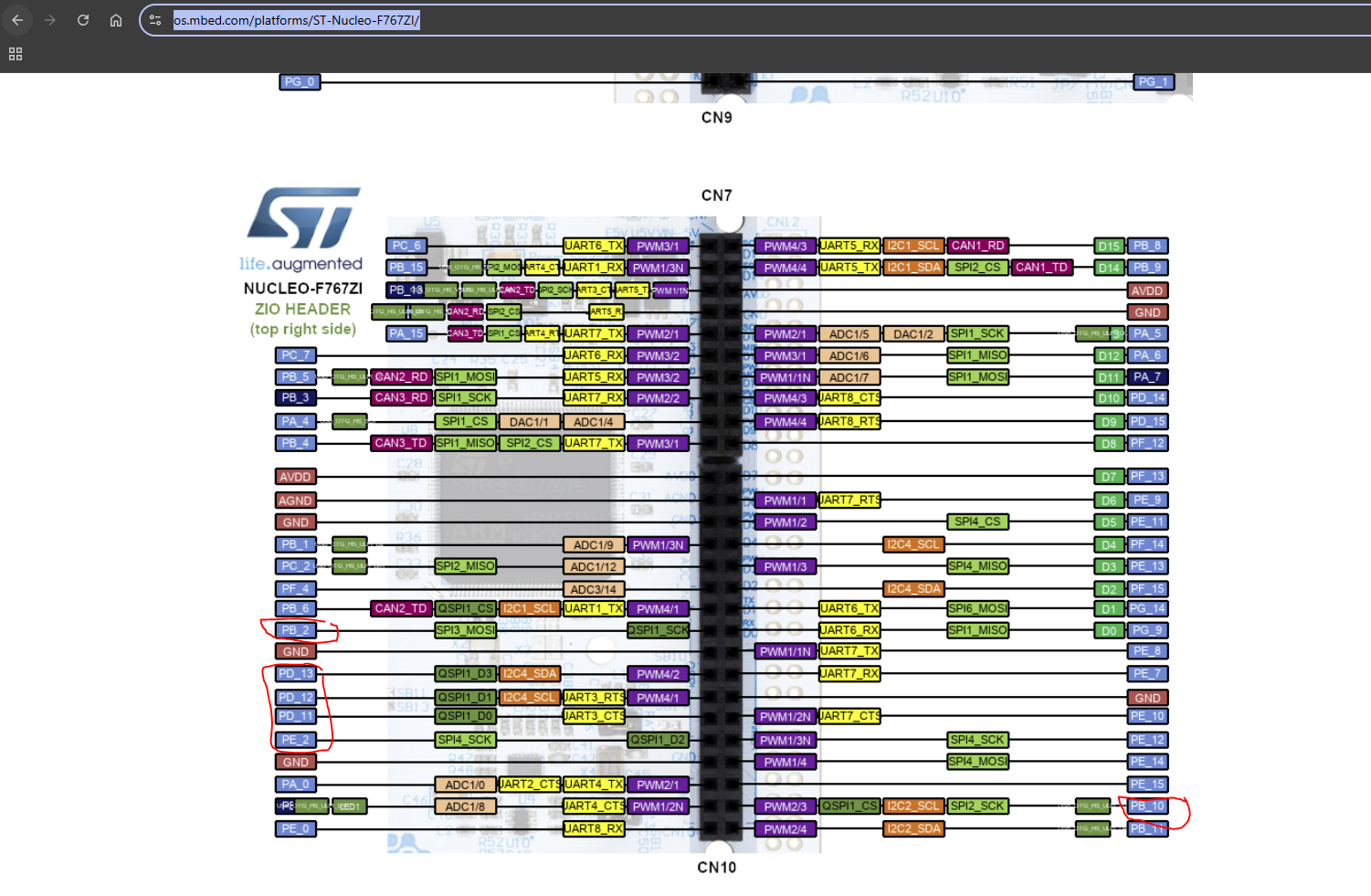 Solved: Interfacing Nucleo F767ZI Board with W25Q256JV usi... - STMicroelectronics Community