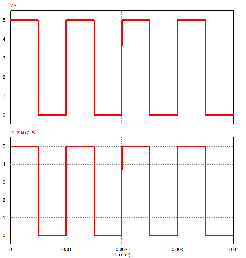 Understanding the Figure 7 of STEVAL-IPMM15B Schem... - STMicroelectronics Community
