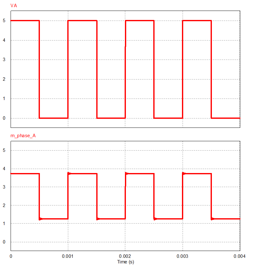 Understanding the Figure 7 of STEVAL-IPMM15B Schem... - STMicroelectronics Community