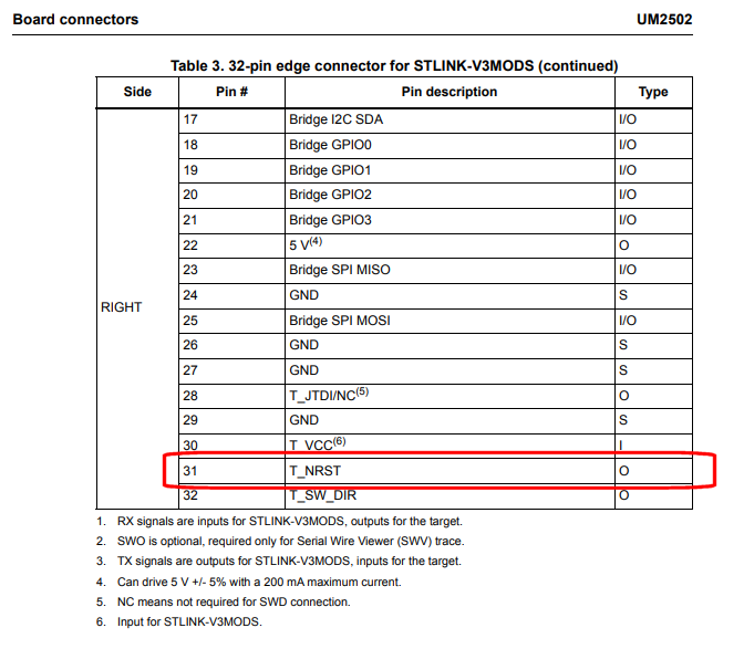 Solved: STLINk V3 MODS - STMicroelectronics Community