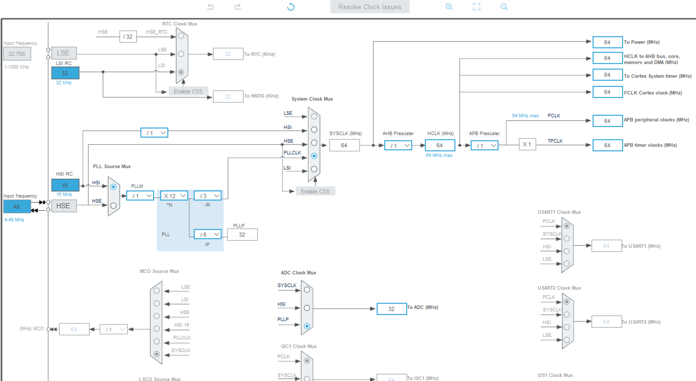 STM32G070 ADC Accuracy Issues - STMicroelectronics Community