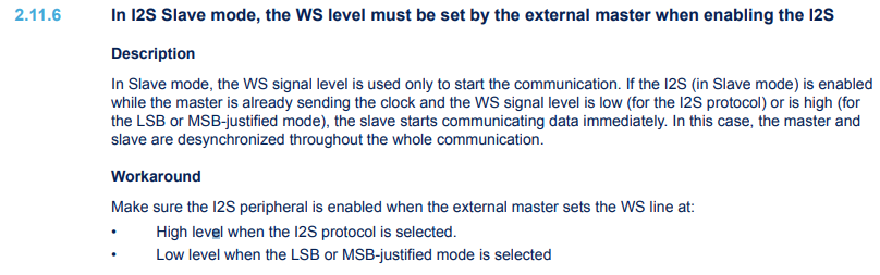I2S bits rotated - STMicroelectronics Community
