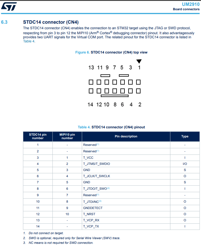Solved: How connect SWDIO? - STMicroelectronics Community