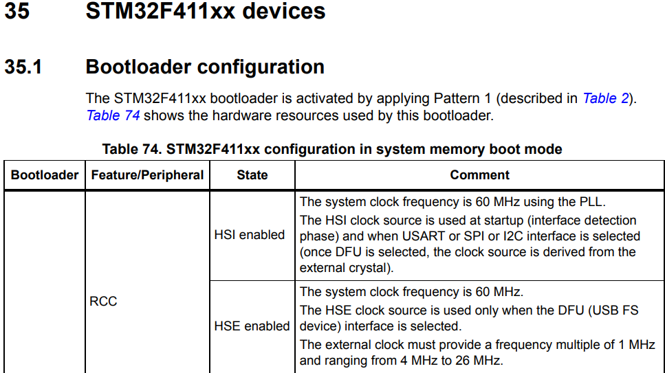 Solved: STM32F411 Bootloader hangs - STMicroelectronics Community