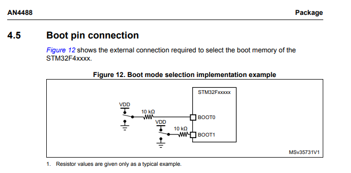 Solved: QuadSPI and BOOT1 with STM32F446RET6 - STMicroelectronics Community