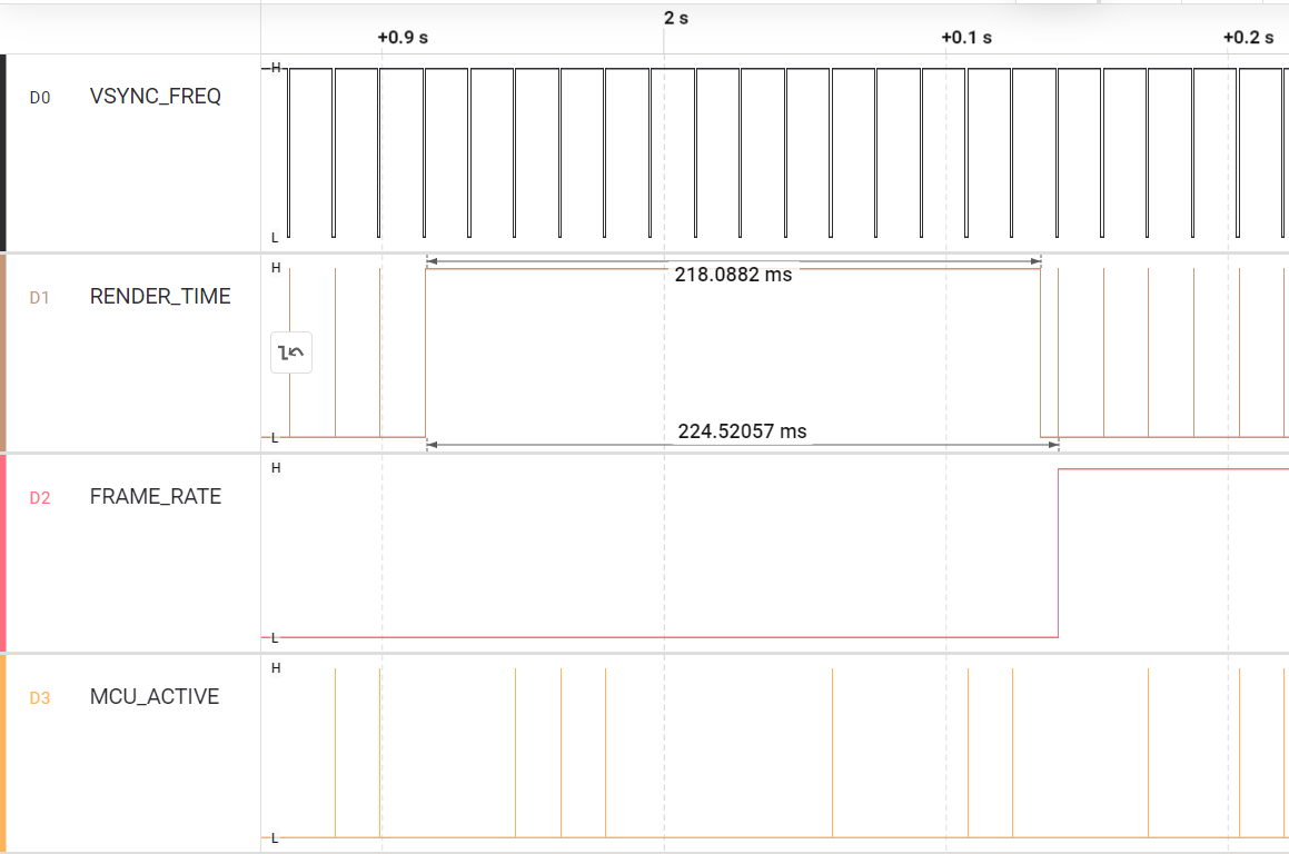 Rendering time is abysmal - STMicroelectronics Community