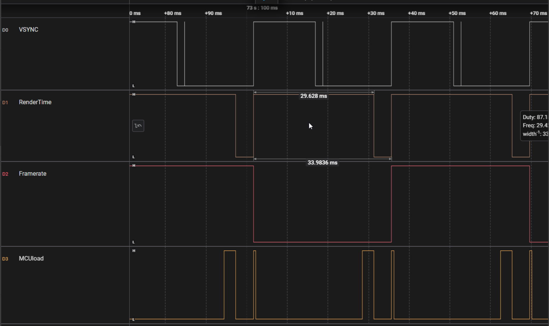 Rendering time is abysmal - STMicroelectronics Community