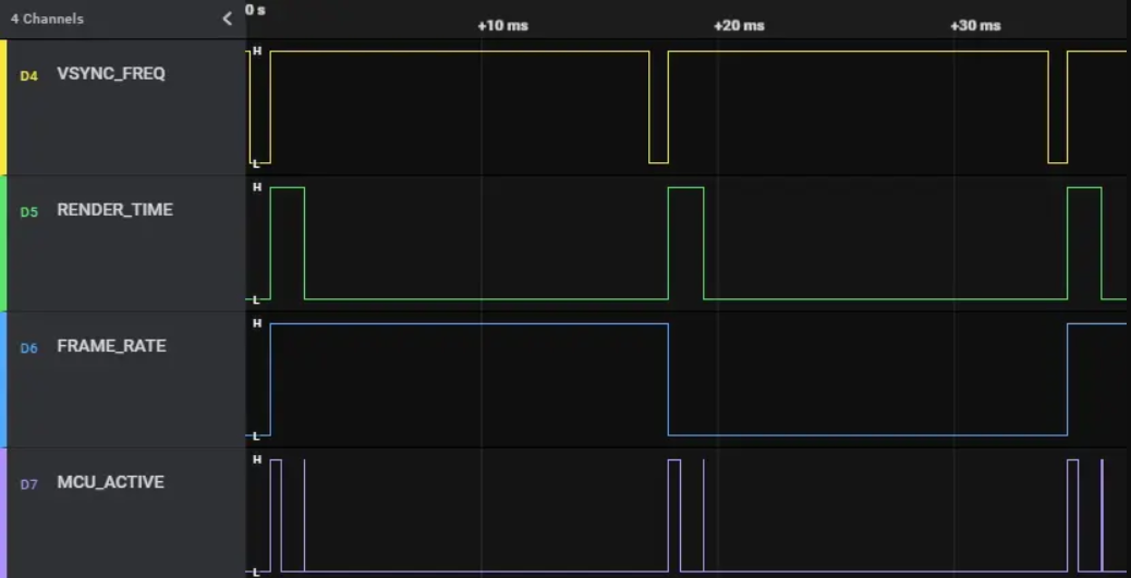 Rendering time is abysmal - STMicroelectronics Community