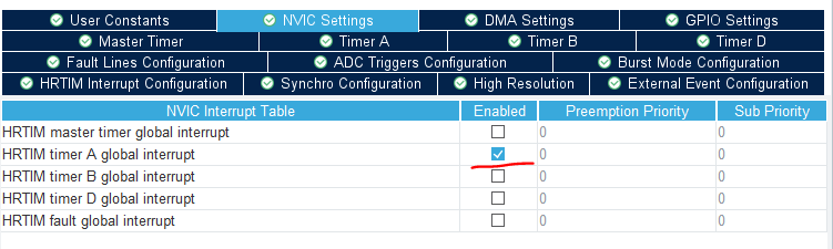 Solved Counter Using Hrtim Stmicroelectronics Community