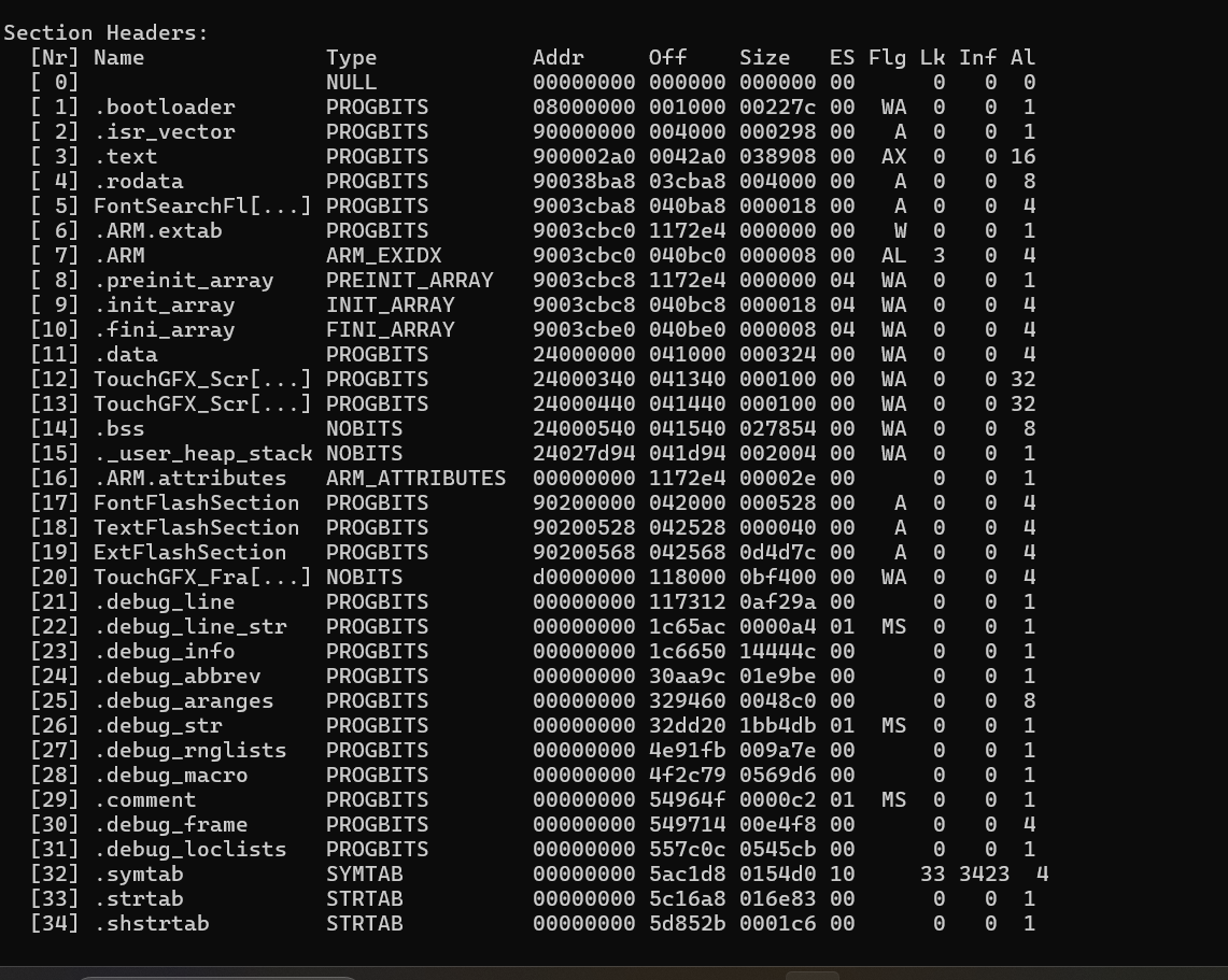 Solved: how to get touchgfx project bin without bootloader... - STMicroelectronics Community