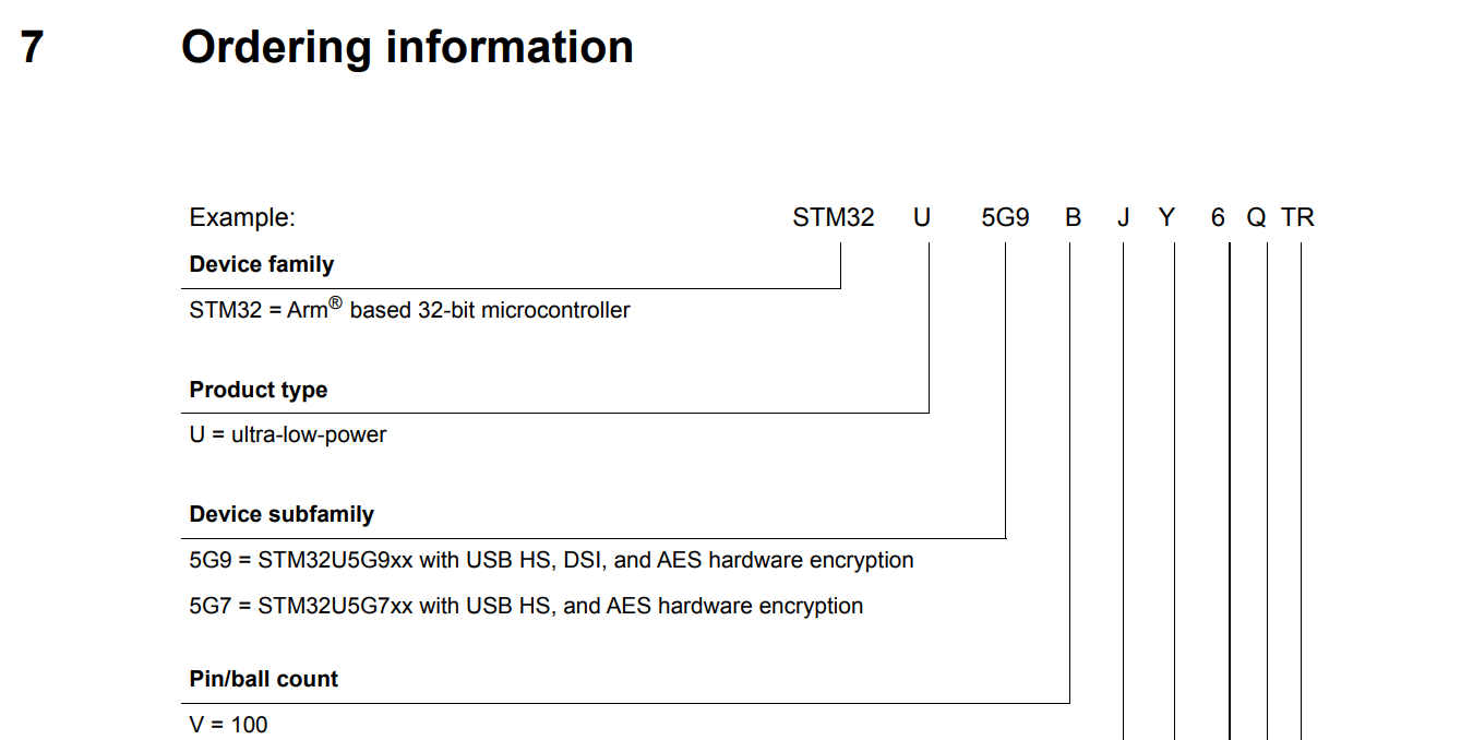 Solved: STM32U5xx 100 pin - which one for MIPI DSI and whi... - STMicroelectronics Community